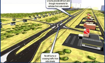 US 17 Superstreet (Washington Acres Rd. to Sloop Point Loop Rd.) - NC ...