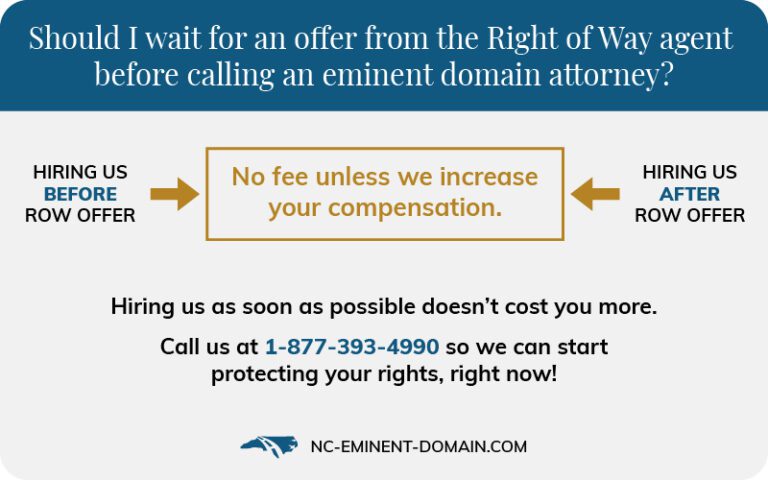 What Is a Right of Way Agent? | NC Eminent Domain