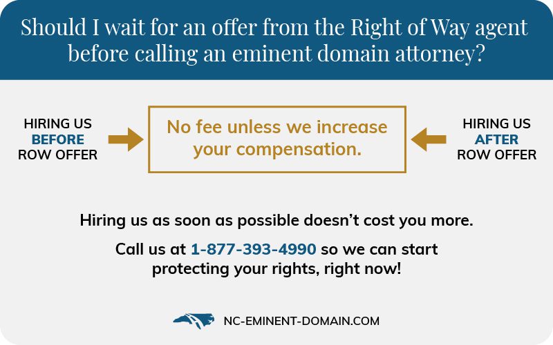 What Is a Right of Way Agent? | NC Eminent Domain